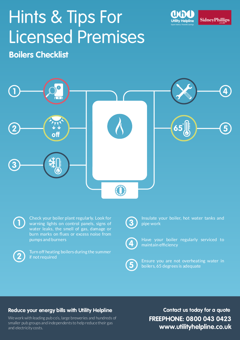 Free poster - boiler energy saver checklist for pubs.